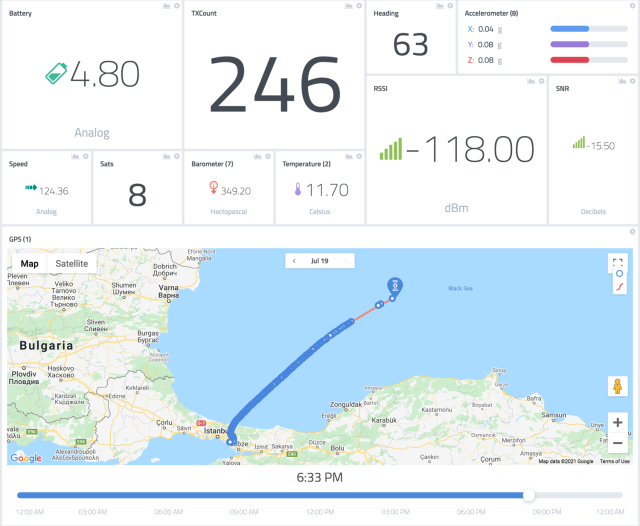 LoRaWAN Tracker Test – PBF-20 | Pico Balloon